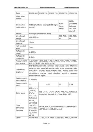 Spectrophotometer | PDF
