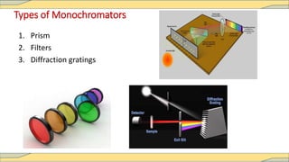 Spectrophotometry | PPTX