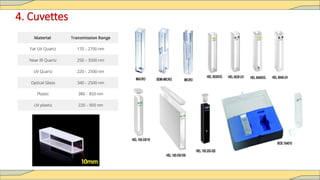 Spectrophotometry | PPTX