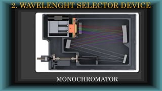 Spectrophotometer.ppt (T.Y. Bsc).pptx