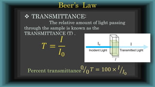 Spectrophotometer.ppt (T.Y. Bsc).pptx