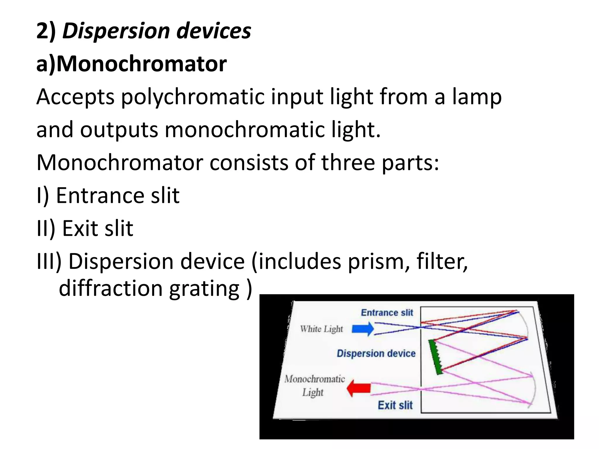 Spectrophotometer.pptx | Physics | Science