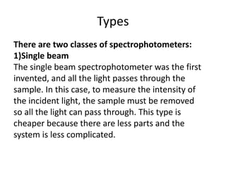 Spectrophotometer.pptx | Physics | Science