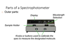 SPECTROPHOTOMETER.pdf