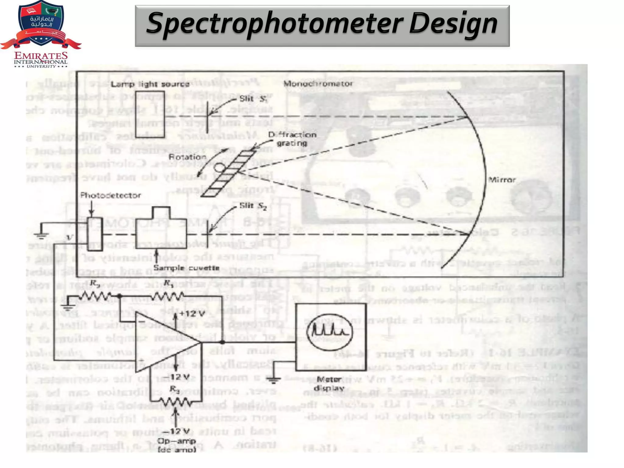 spectrophotometer 2.pdf
