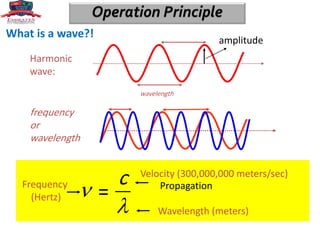 spectrophotometer 2.pdf