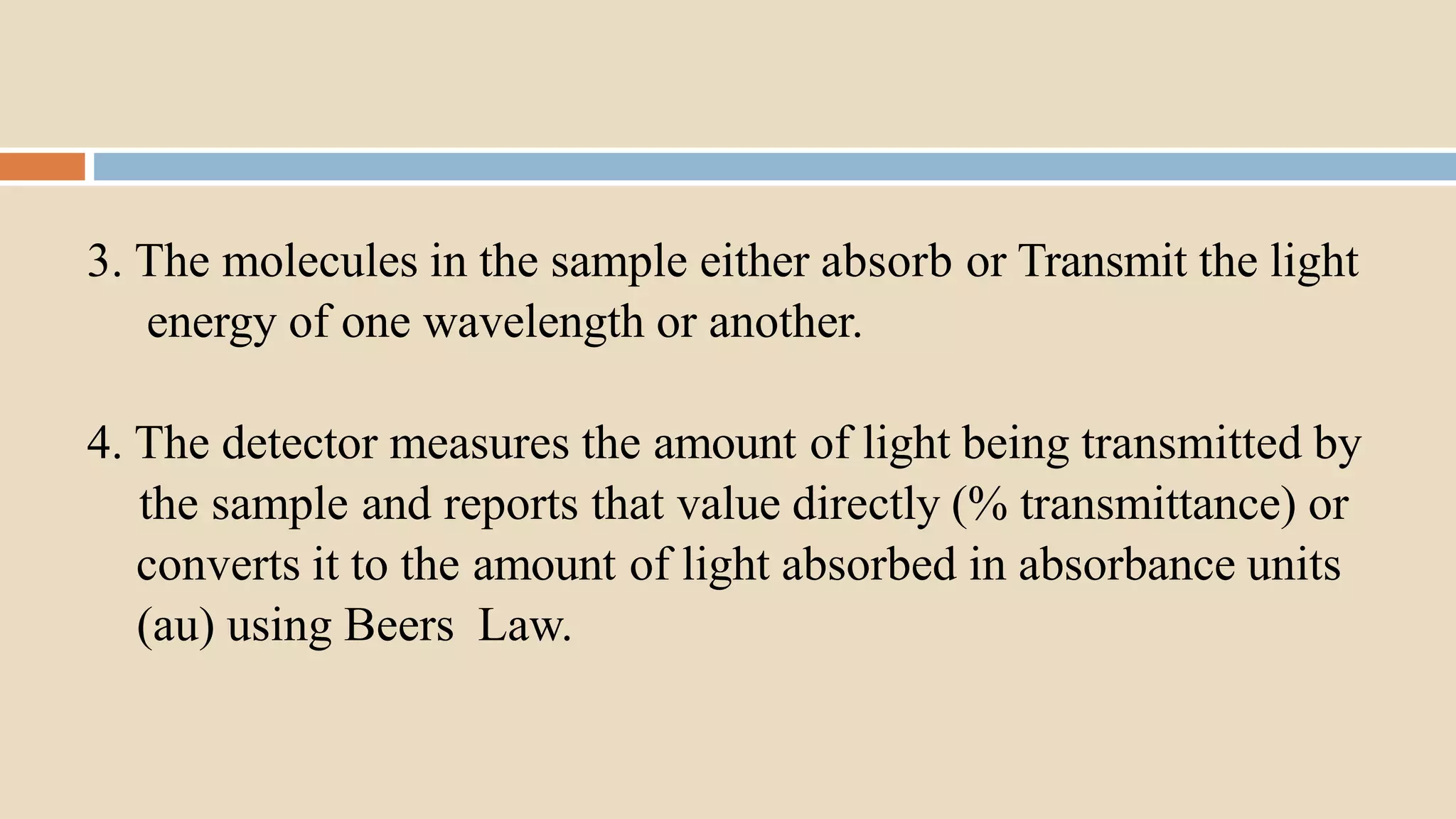 spectrophotometer | PPTX