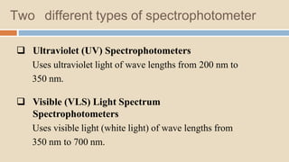 spectrophotometer | PPTX