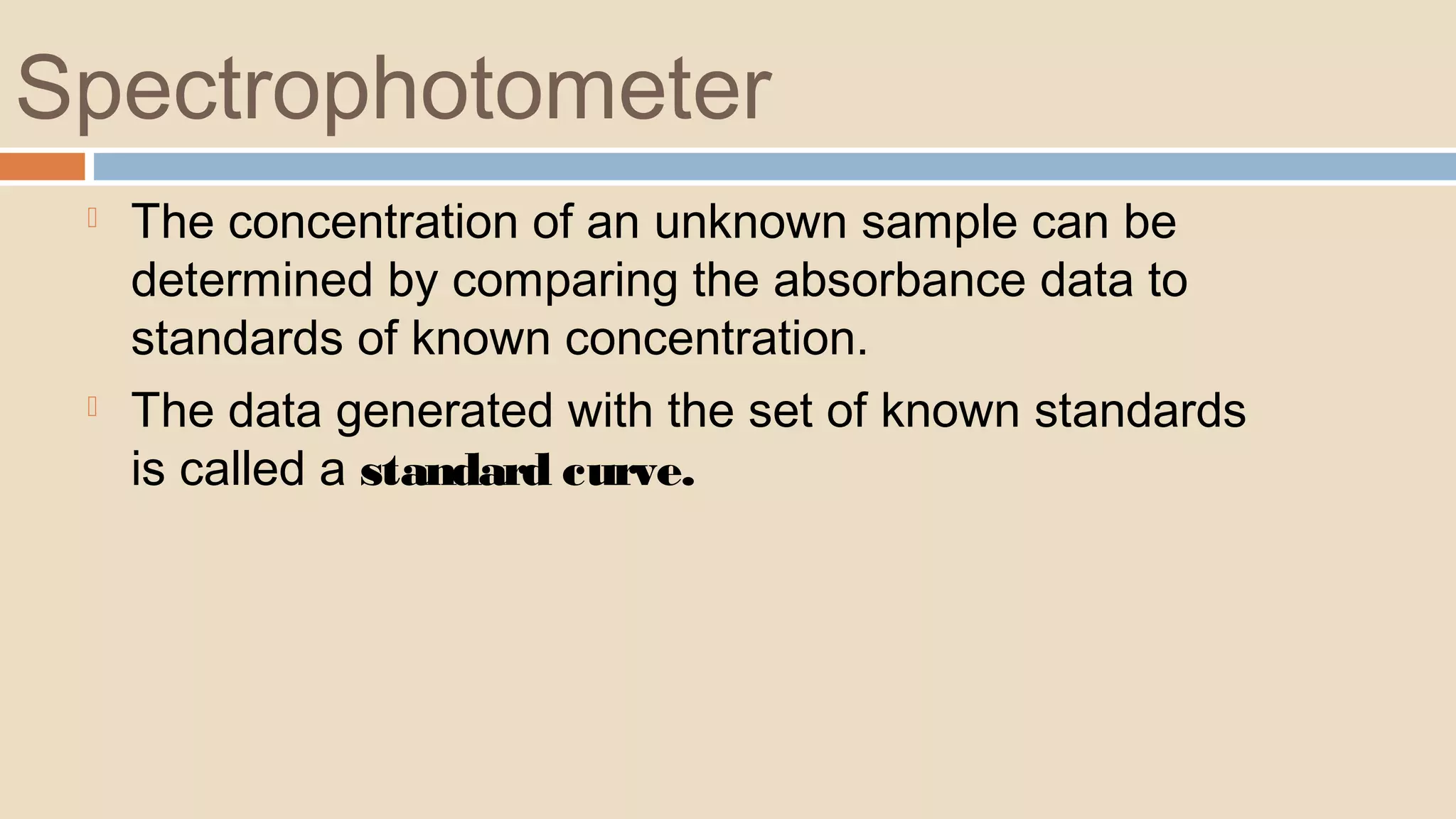 Spectrophotometer | PPT