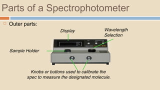 Spectrophotometer | PPT