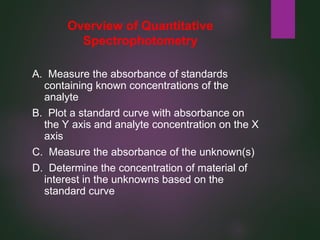 spectrophotometer lecture-1.ppt shheheheh | PPT