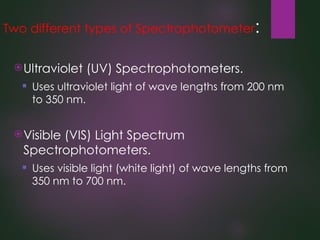 spectrophotometer lecture-1.ppt shheheheh | PPT