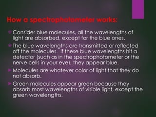 spectrophotometer lecture-1.ppt shheheheh | PPT