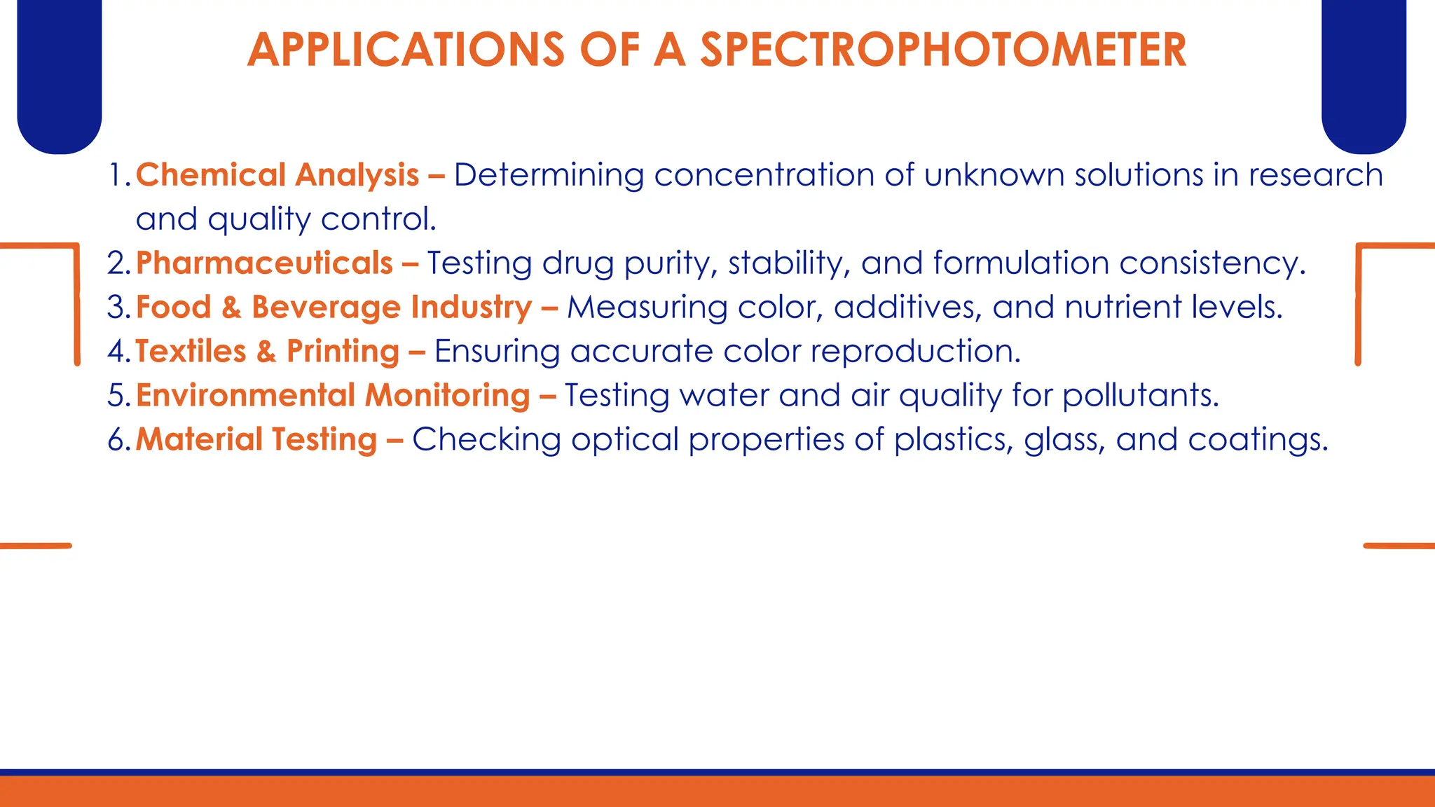 Spectrophotometer Principle: Working Mechanism, Applications, and ...