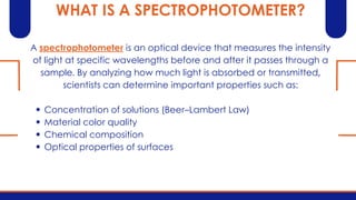 Spectrophotometer Principle: Working Mechanism, Applications, and ...