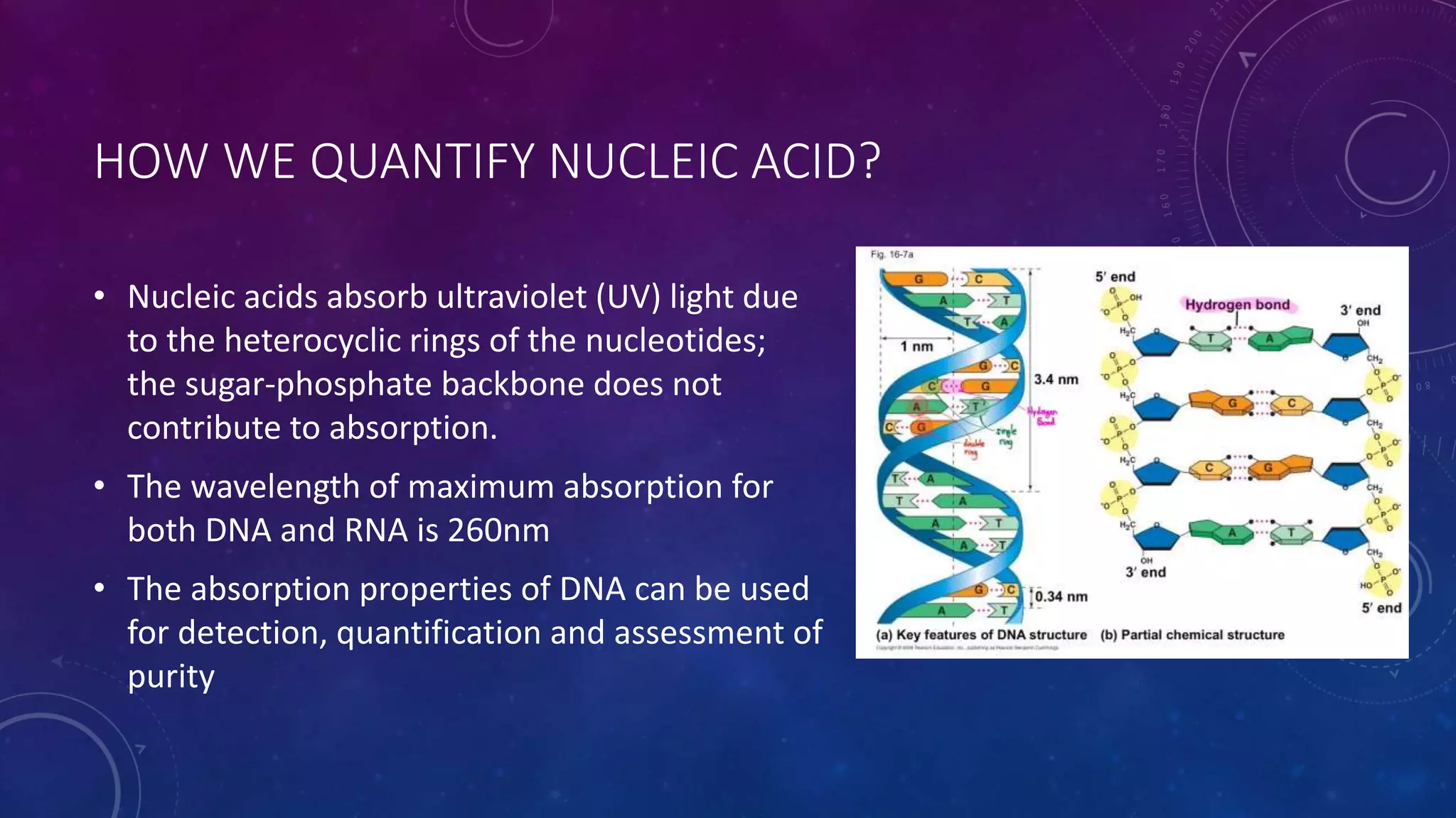 Spectrophotometery of nucleic acids | PPTX