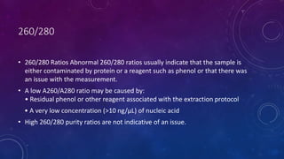 Spectrophotometery of nucleic acids | PPTX