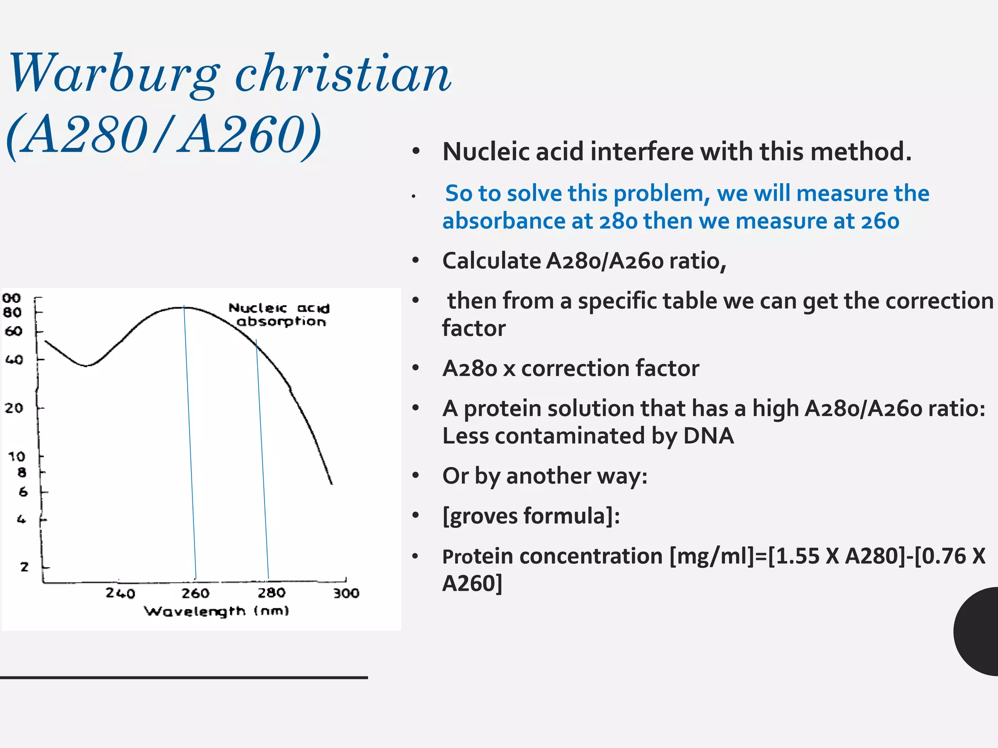 Spectrophotometric methods for determoination of Proteins | PDF