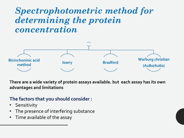Spectrophotometric methods for determoination of Proteins | PDF