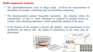 Spectrophotometric titrations_Multicomponent Analysis.pptx | Chemistry | Science