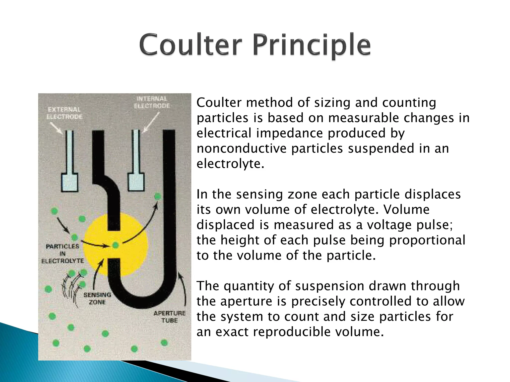 Intro to spectrophotometry and electronchemistry | PDF | Blood ...