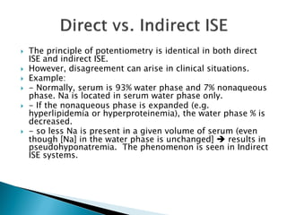 Intro to spectrophotometry and electronchemistry | PPT