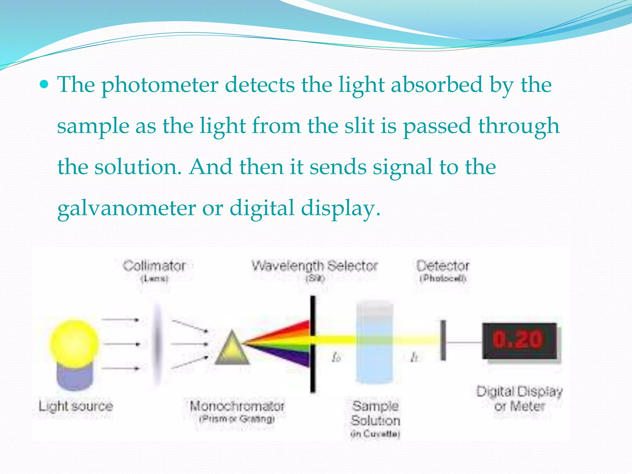Spectrophotometry | PPTX