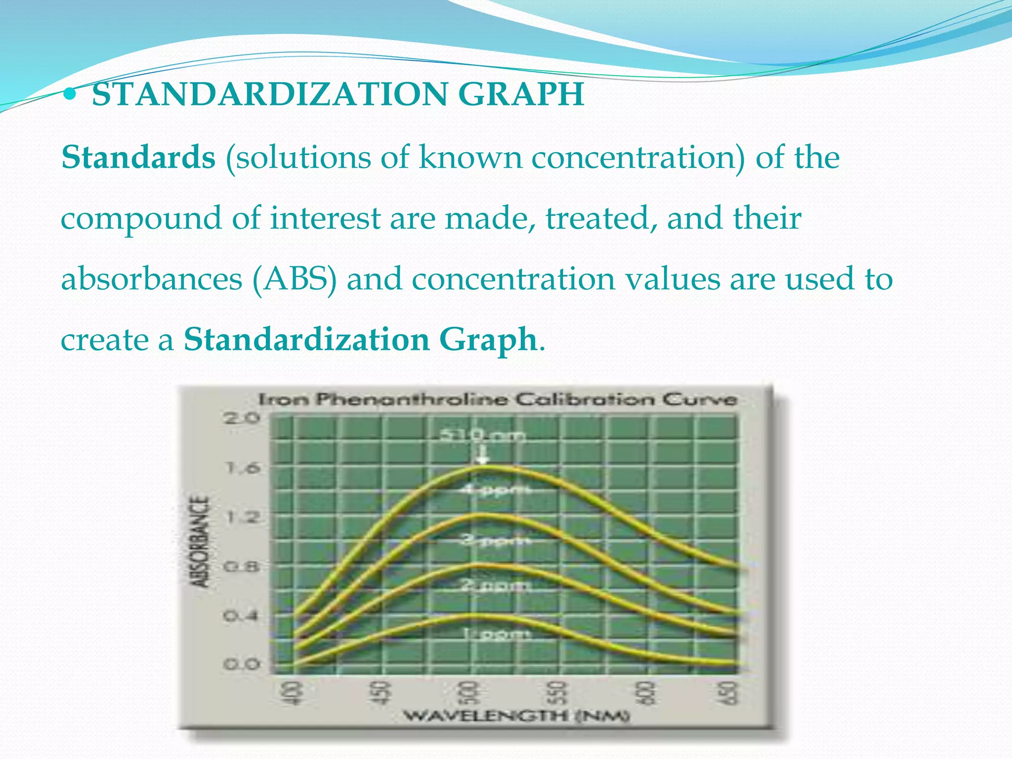 Spectrophotometry | PPTX