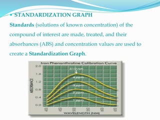 Spectrophotometry | PPTX