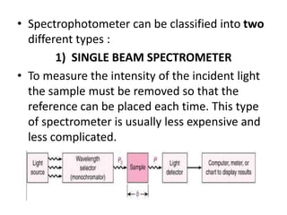 Spectrophotometry | PPTX