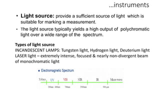 Spectrophotometry in clinical chemistry | PPTX