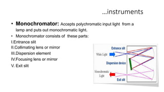 Spectrophotometry in clinical chemistry | PPTX