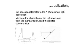 Spectrophotometry in clinical chemistry | PPTX