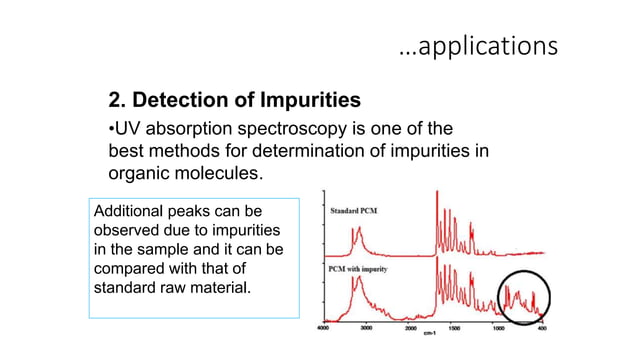 Spectrophotometry in clinical chemistry | PPTX | Physics | Science