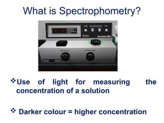 Spectrophotometry-2023 (1) presentation. | PPT