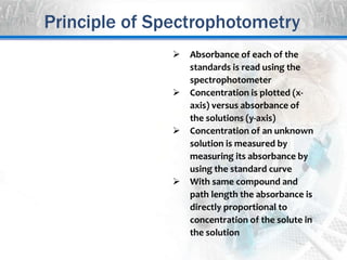 Spectrophotometry | PPTX