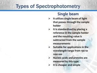 Spectrophotometry | PPTX