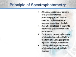 Spectrophotometry | PPT