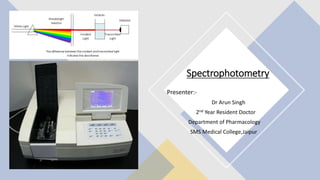 Spectrophotometry | PPTX