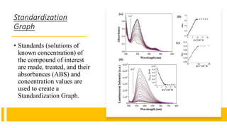 Spectrophotometry | PPTX