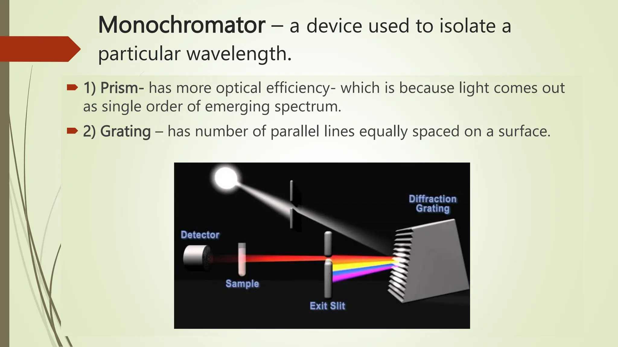 Spectrophotometry basics and principle.pptx