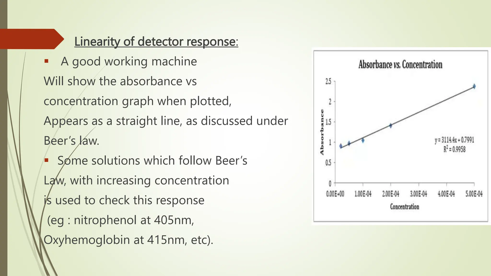 Spectrophotometry basics and principle.pptx