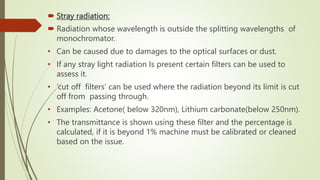Spectrophotometry basics and principle.pptx