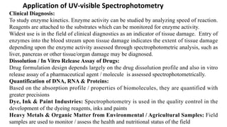 spectrophotometry and its types.pdf