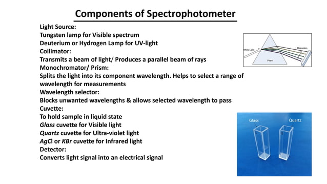 spectrophotometry and its types.pdf