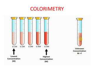 Spectrophotometry and colorimetry.pdf