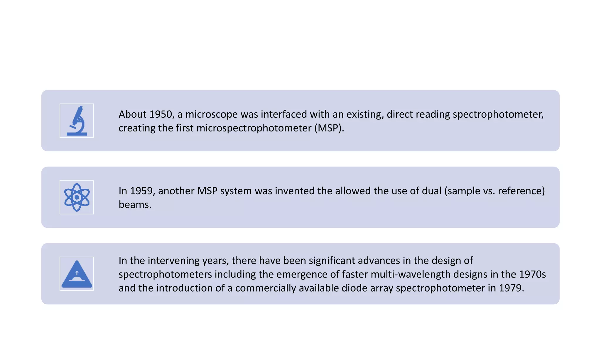 Spectrophotometry & Calorimetry.pptx
