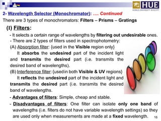 Spectrophotometry HUE جزء شيرين.pptx ekkekdk | PPTX