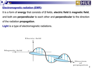 Spectrophotometry HUE جزء شيرين.pptx ekkekdk | PPTX
