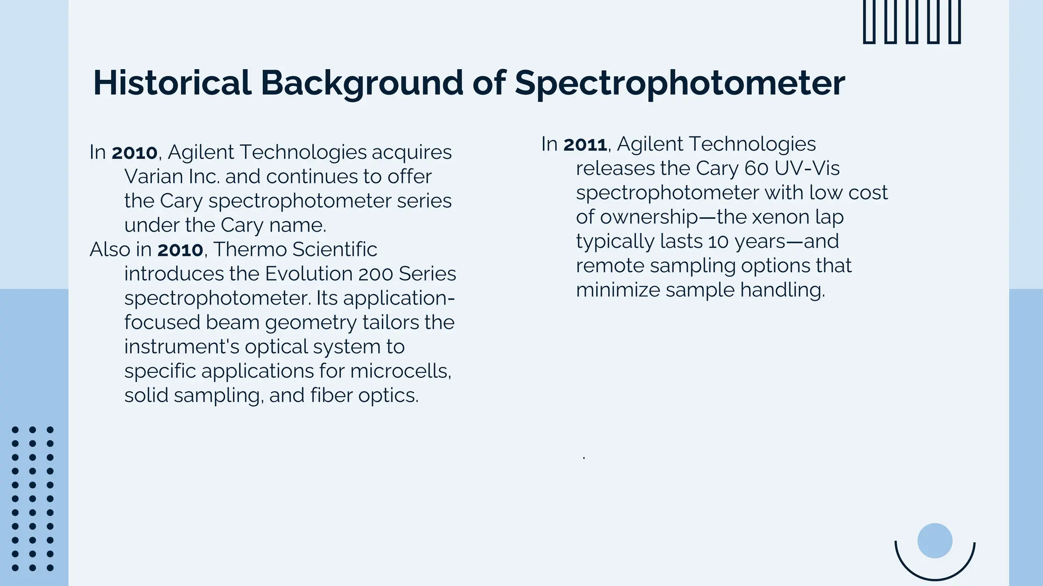 Spectrophotometry in life science.pptx